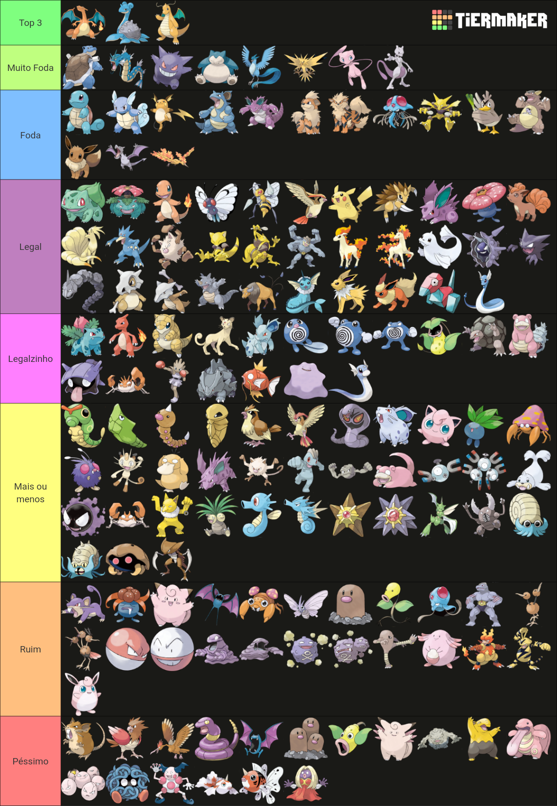 Kanto Pokemon Tier List (Community Rankings) - TierMaker