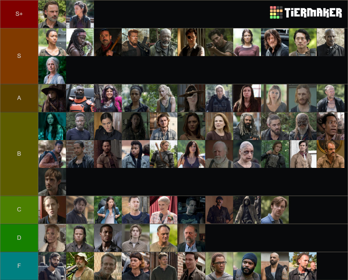 The Walking Dead Universe (250+ Characters) Tier List (Community Rankings) - TierMaker
