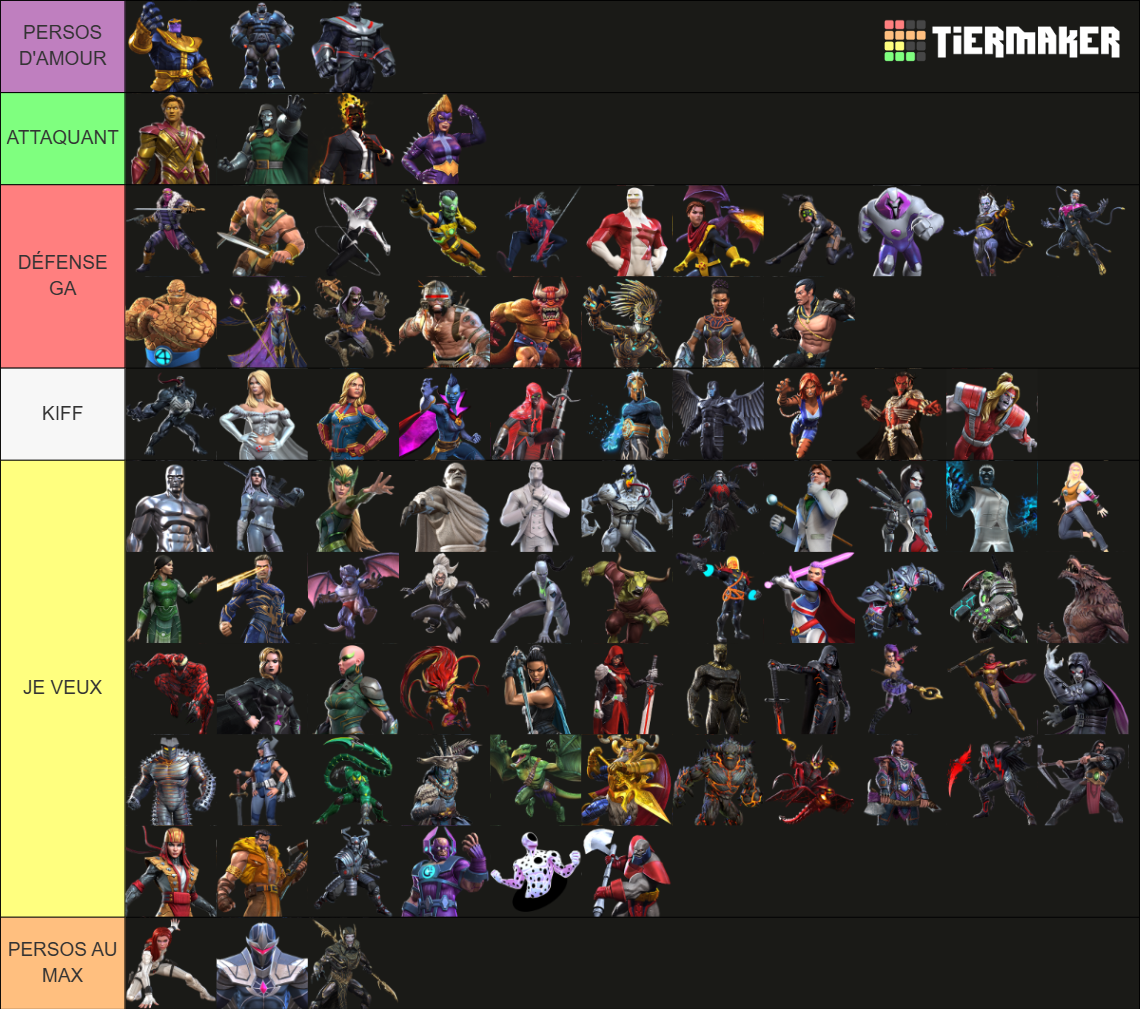 MCOC - Champions (October 2025) Tier List (Community Rankings) - TierMaker