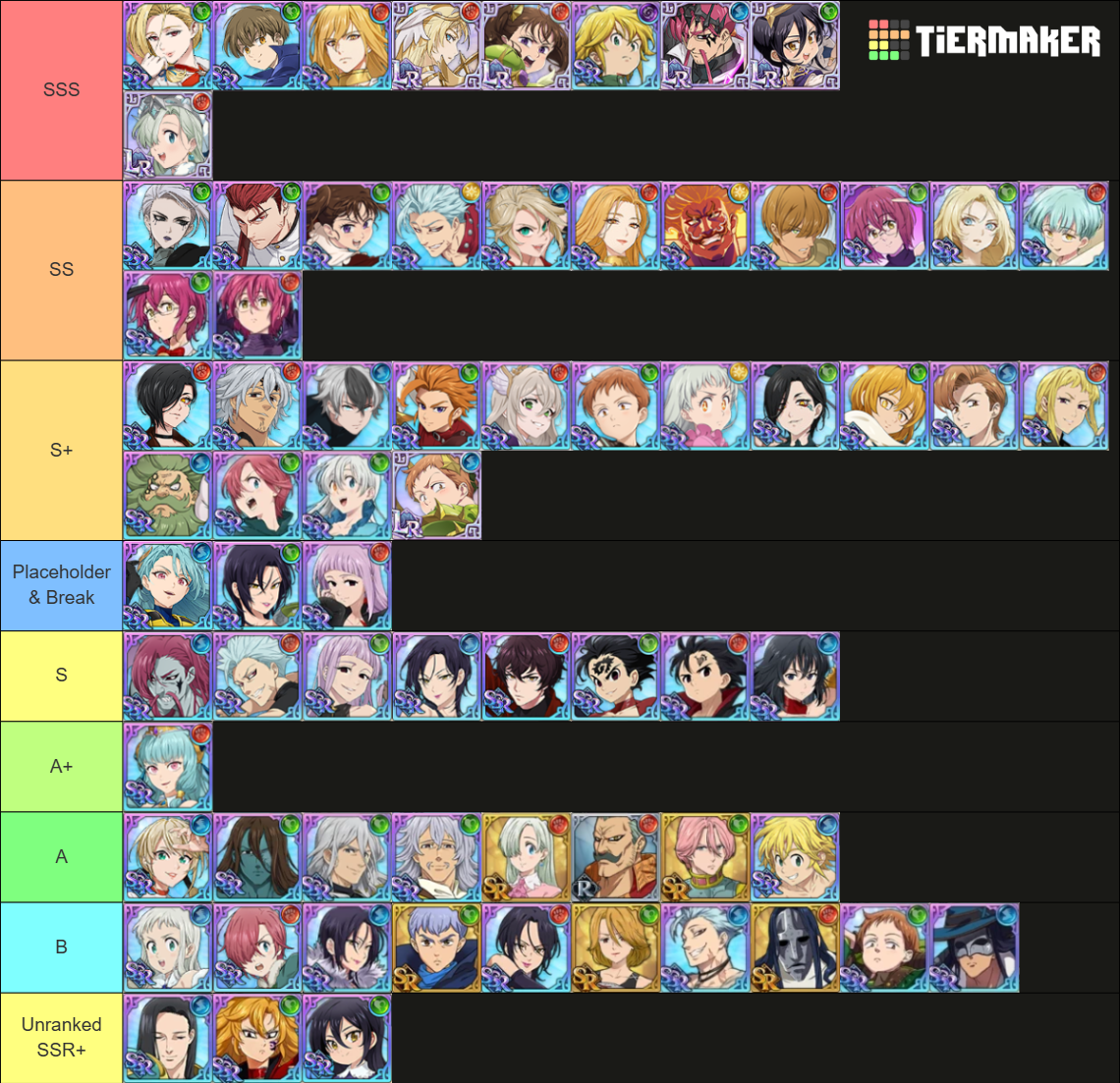 7ds Grand Cross (LR Cusak Update) Tier List (Community Rankings ...