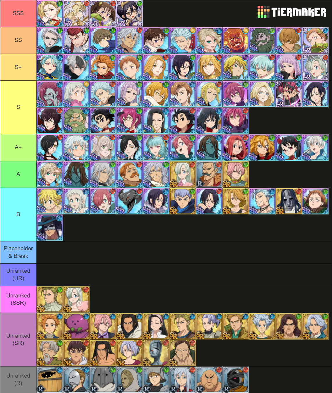 7ds Grand Cross (Tristan And Liz Update) Tier List (Community Rankings ...