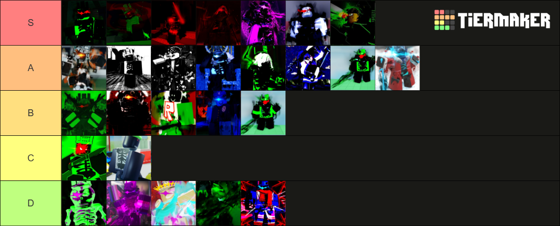 FORSAKEN 1x1x1x1 skins Tier List (Community Rankings) - TierMaker