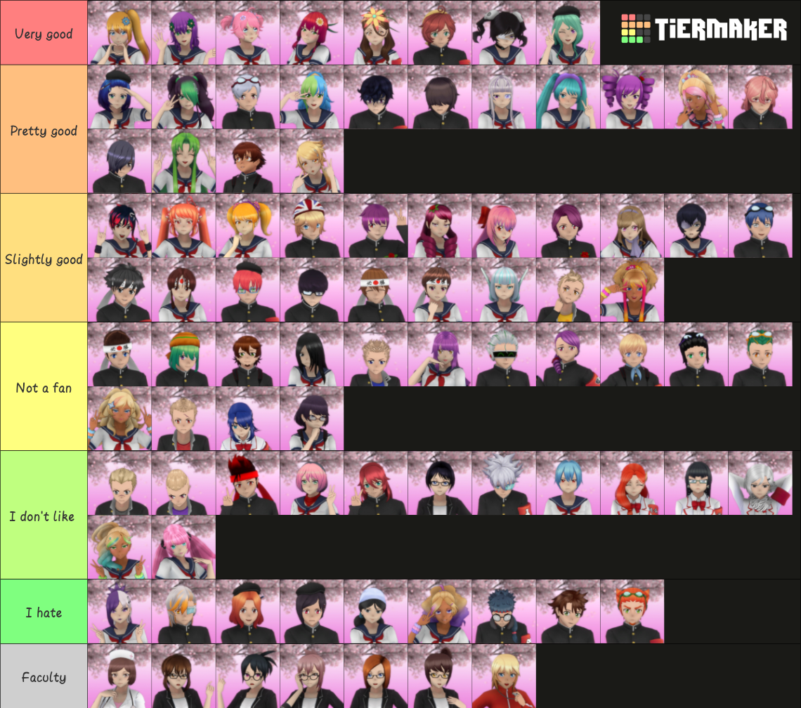 Yandere Simulator Characters Tier List (Community Rankings) - TierMaker