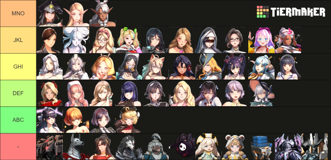 Horizon walker Tier List (Community Rankings) - TierMaker