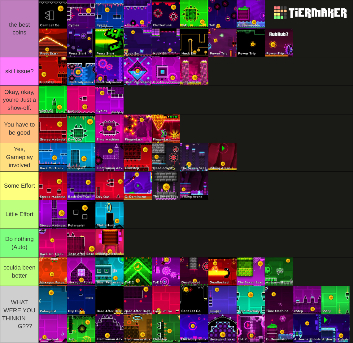 Gemetry Dash Coins Tier List (Community Rankings) - TierMaker