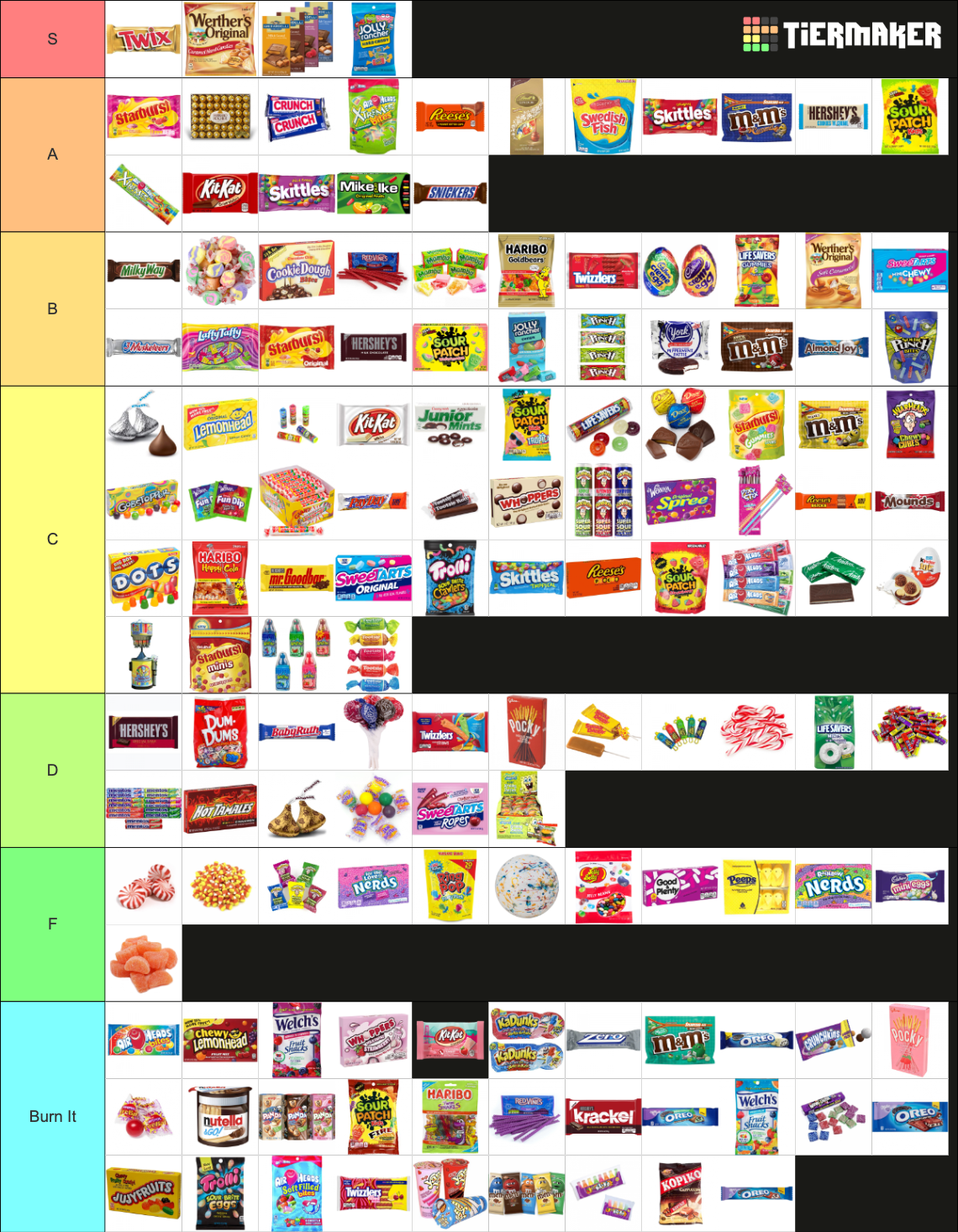 Ultimate Candy Tier List (Community Rankings) - TierMaker