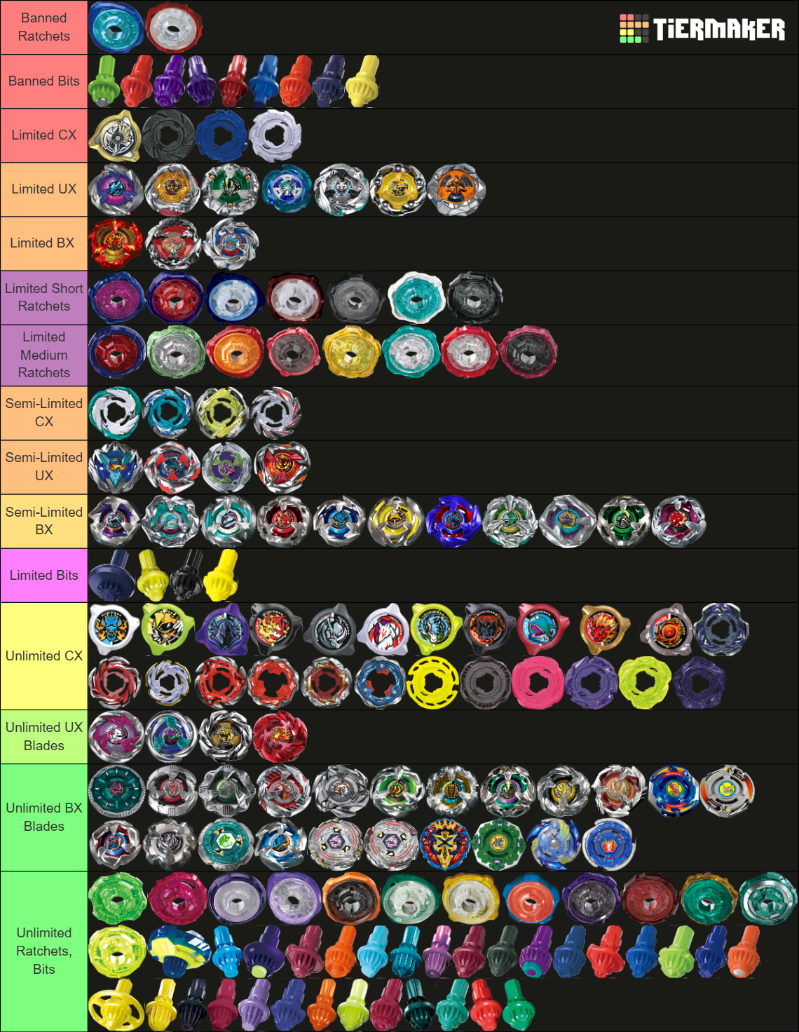 All Beyblade X Parts (Updated) Tier List (Community Rankings) - TierMaker