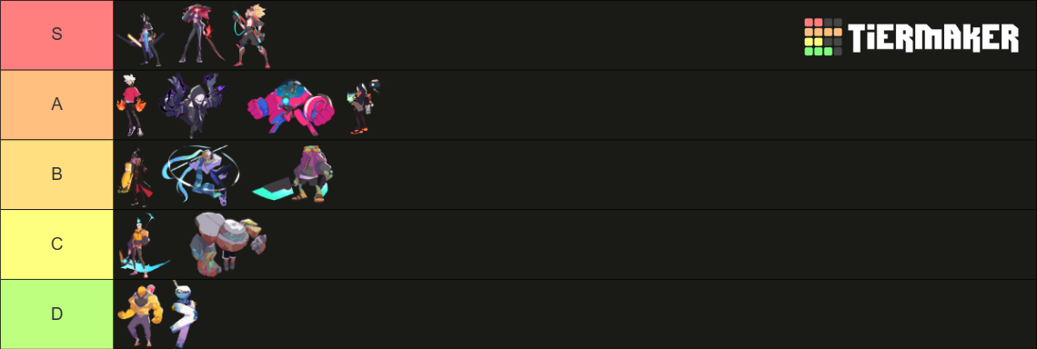 BAPBAP Characters 2025 Tier List (Community Rankings) - TierMaker