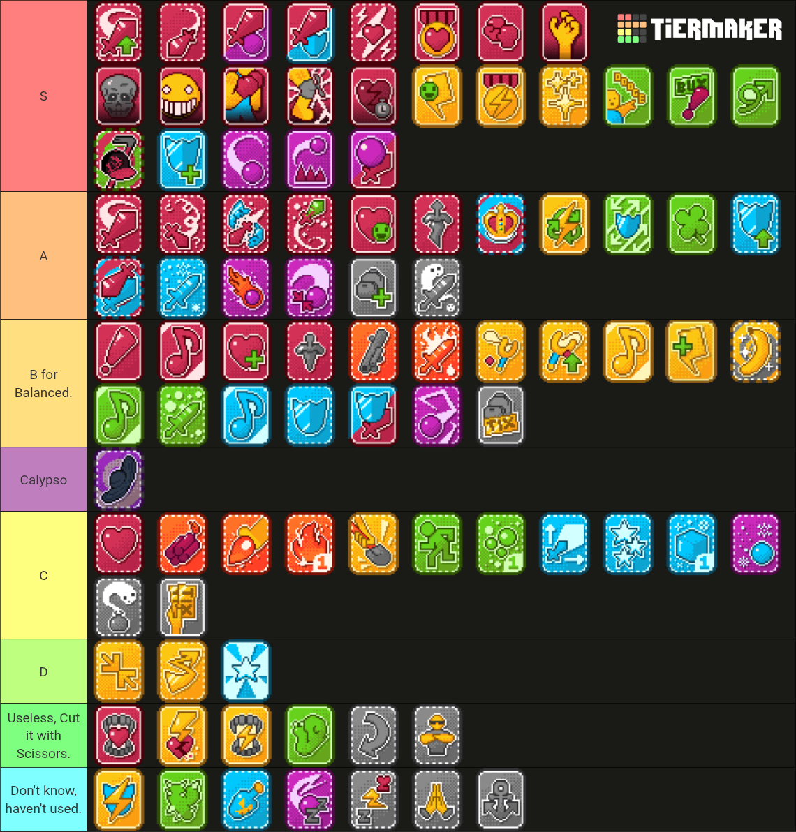 Definitive Block Tales Card Tier List Community Rankings Tiermaker