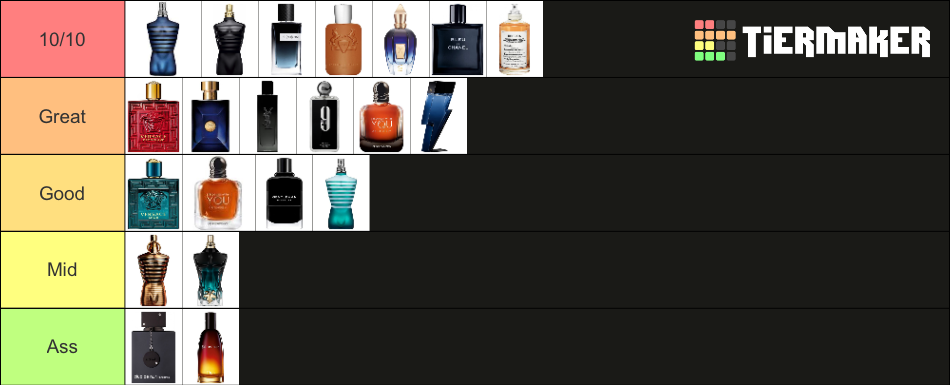 Ultimate Men's Fragrance (300+ Fragrances) Tier List (Community ...