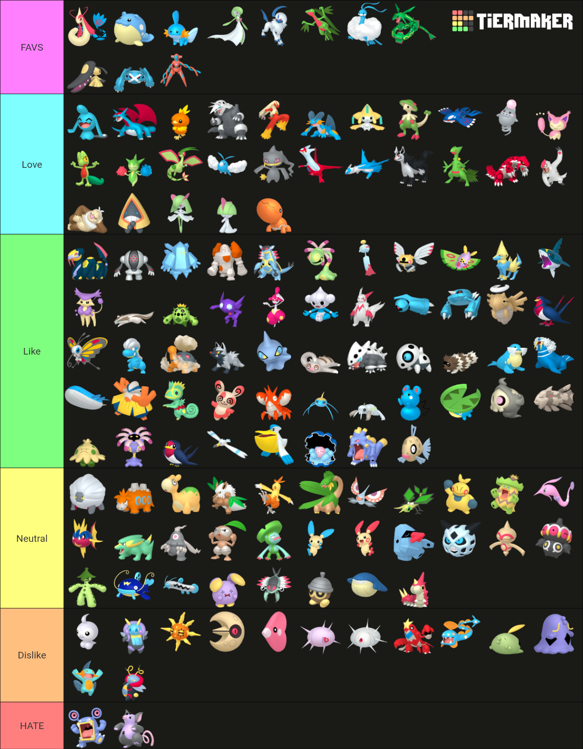 Gen 3 Pokemon Tier List (Community Rankings) - TierMaker