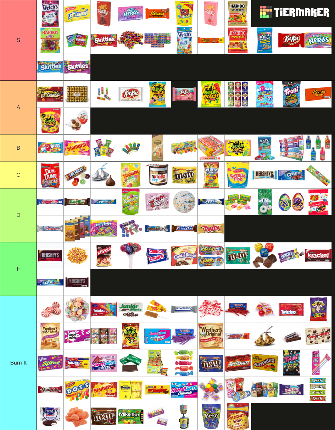 Ultimate Candy Tier List (Community Rankings) - TierMaker