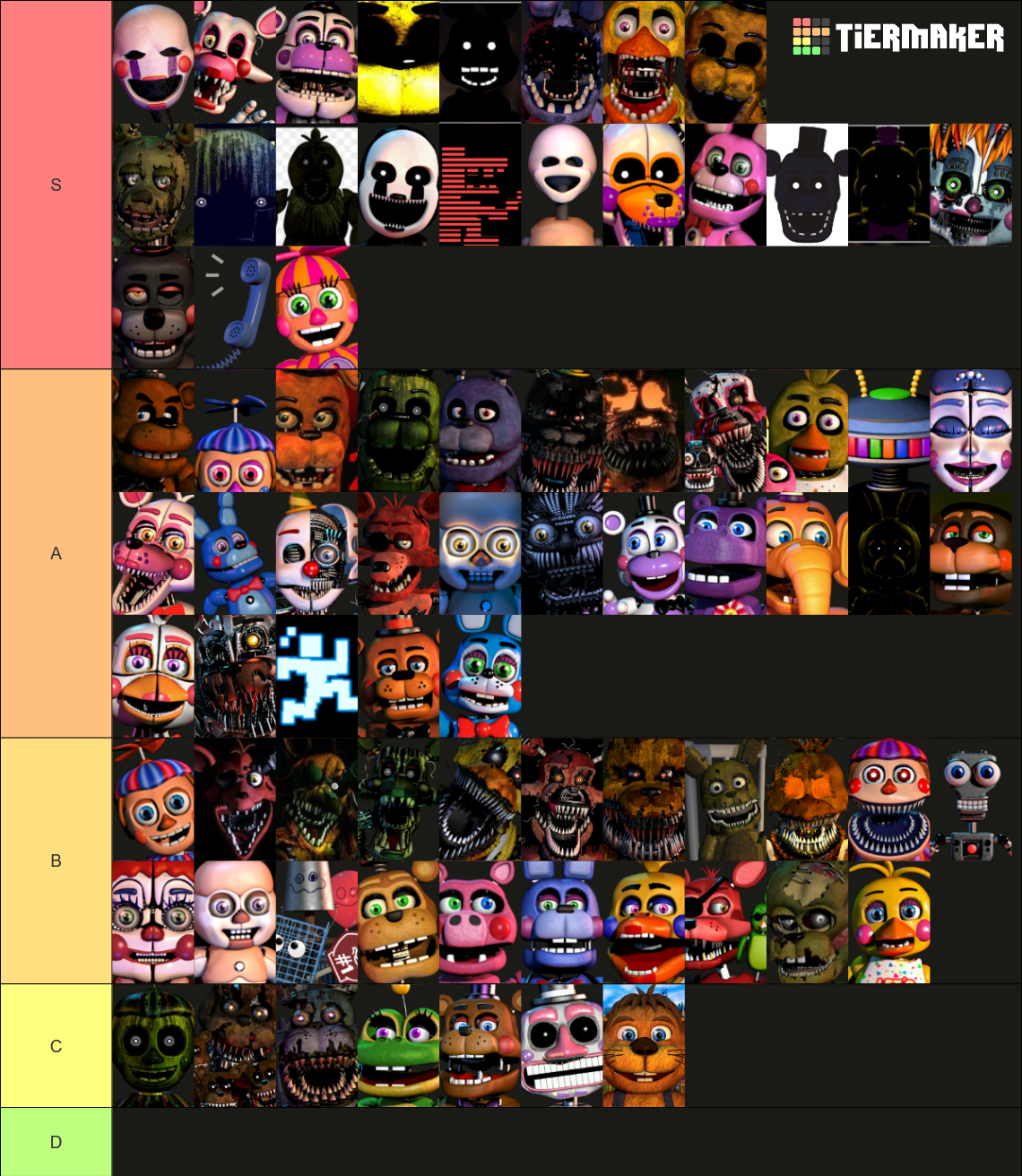 FNaF Characters Tier List (Community Rankings) - TierMaker