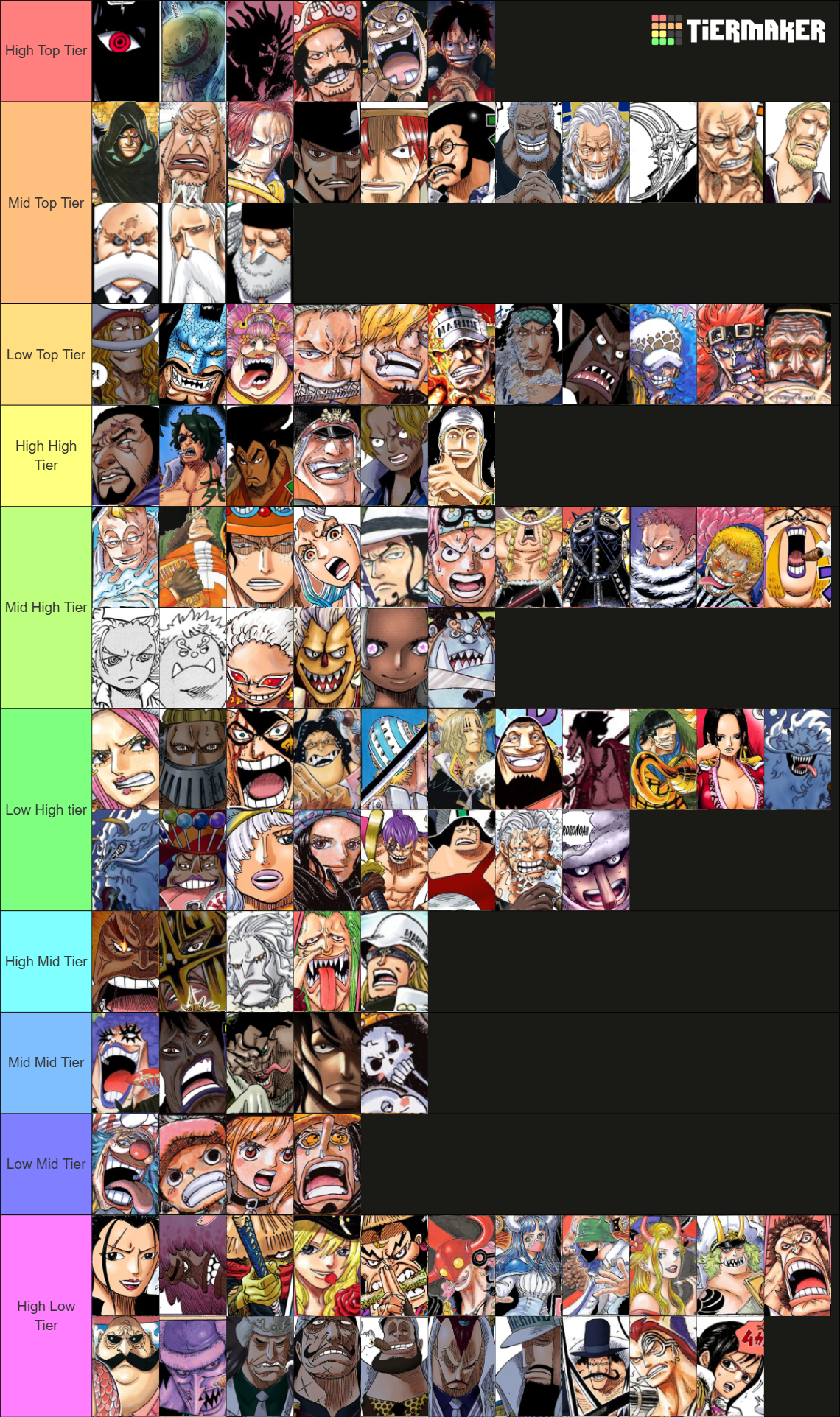 One Piece Power Scaling 100+ characters Tier List (Community Rankings) - TierMaker