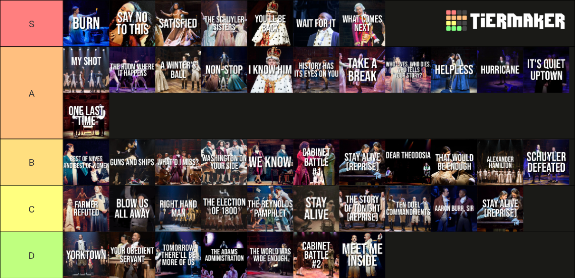 Hamilton Songs Tier List (Community Rankings) - TierMaker