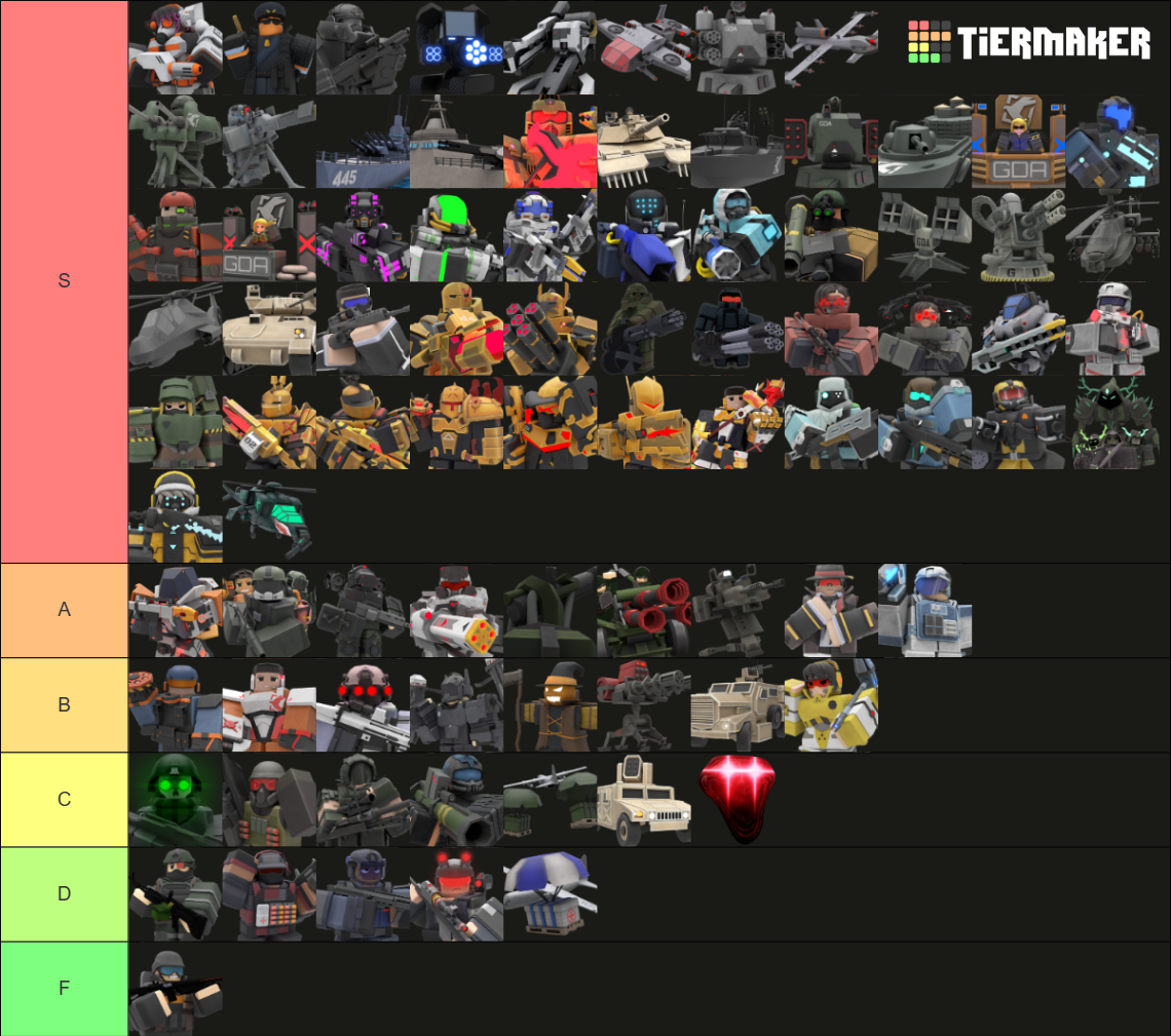 Tower Defense X (TDX) Tower Paths [Relic Rework] Tier List (Community ...