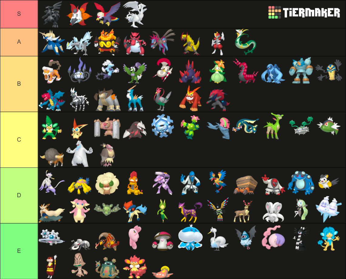 Gen 5 Pokémon Tier List (Community Rankings) - TierMaker