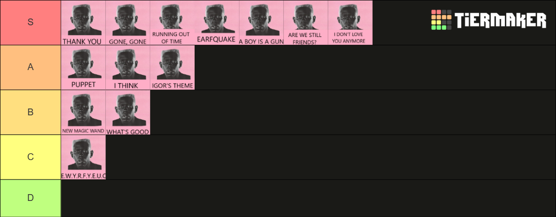 Tyler the Creator Igor Album Tier List (Community Rankings) - TierMaker