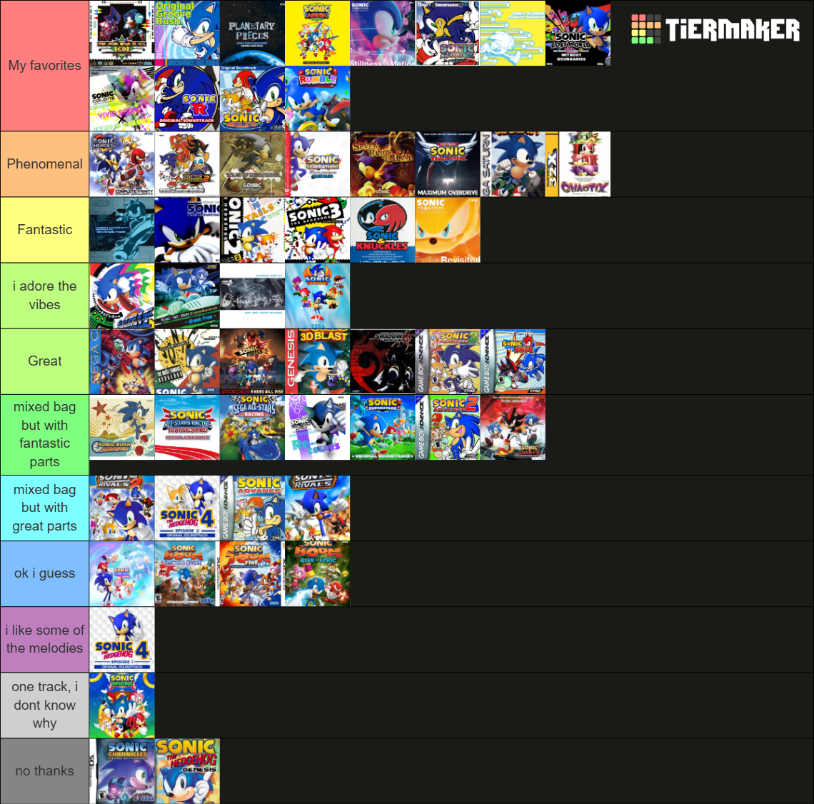 Sonic the Hedgehog Soundtrack (by 2025) Tier List (Community Rankings ...