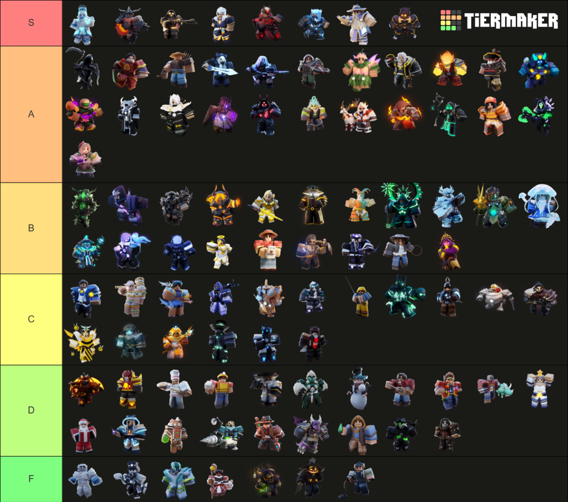 Roblox Bedwars Kit (SEASON 11) Updated! Tier List (Community Rankings ...