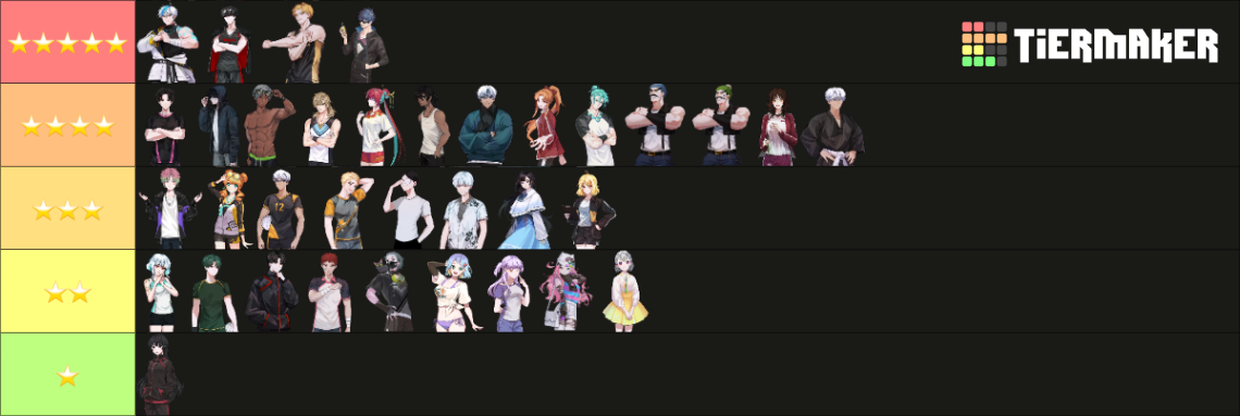 The Spike - Volleyball Story Tier List (Community Rankings) - TierMaker