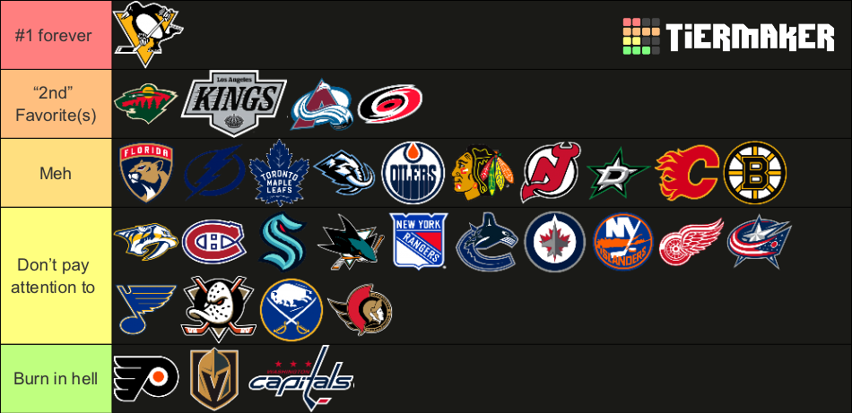 NHL Teams 2025-26 Tier List (Community Rankings) - TierMaker