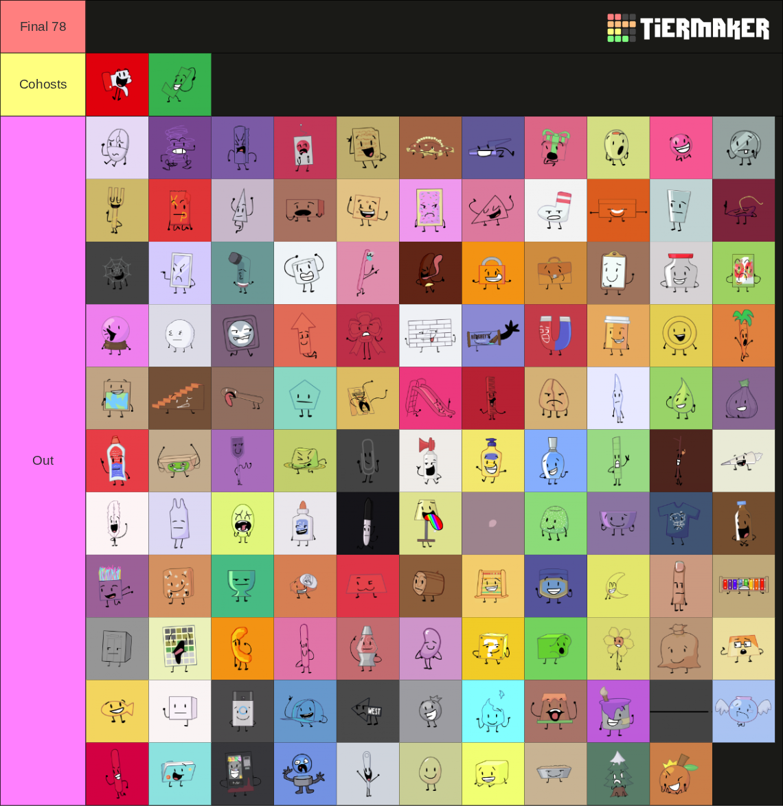 The 201 Character Object Show ! Tier List (Community Rankings) - TierMaker