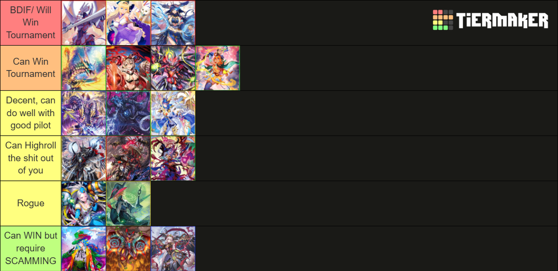 Cardfight Vanguard Divinez (ALL) Tier List (Community Rankings) - TierMaker