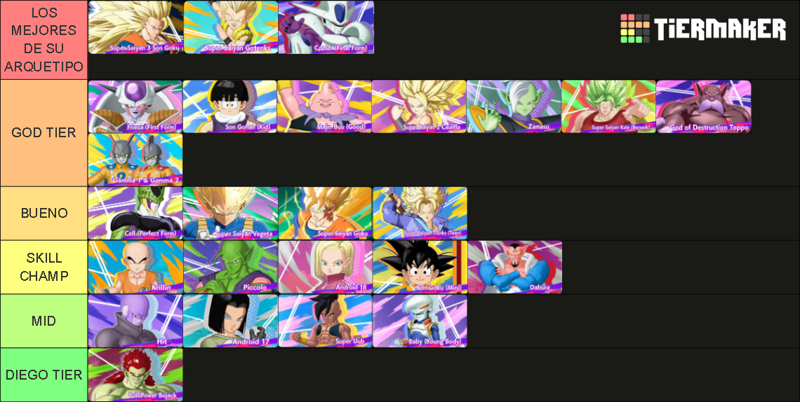 Dragon Ball Gekishin Squadra Heroes (Always Updated) Tier List ...
