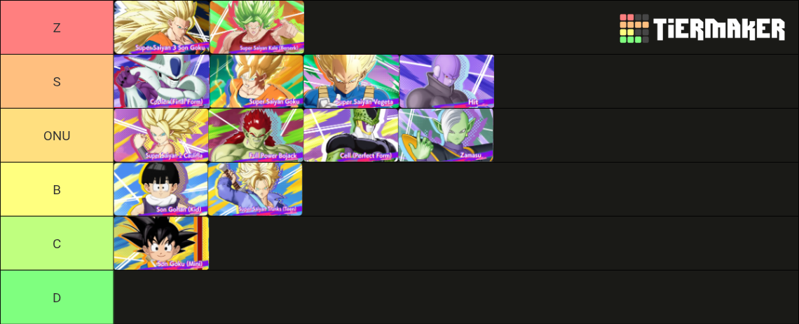 Dragon Ball Gekishin Squadra Heroes (Always Updated) Tier List ...