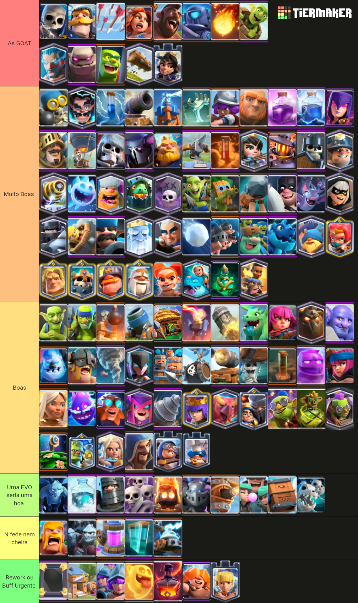 Clash Royale all cards and evolutions September 2025 Tier List (Community Rankings) - TierMaker