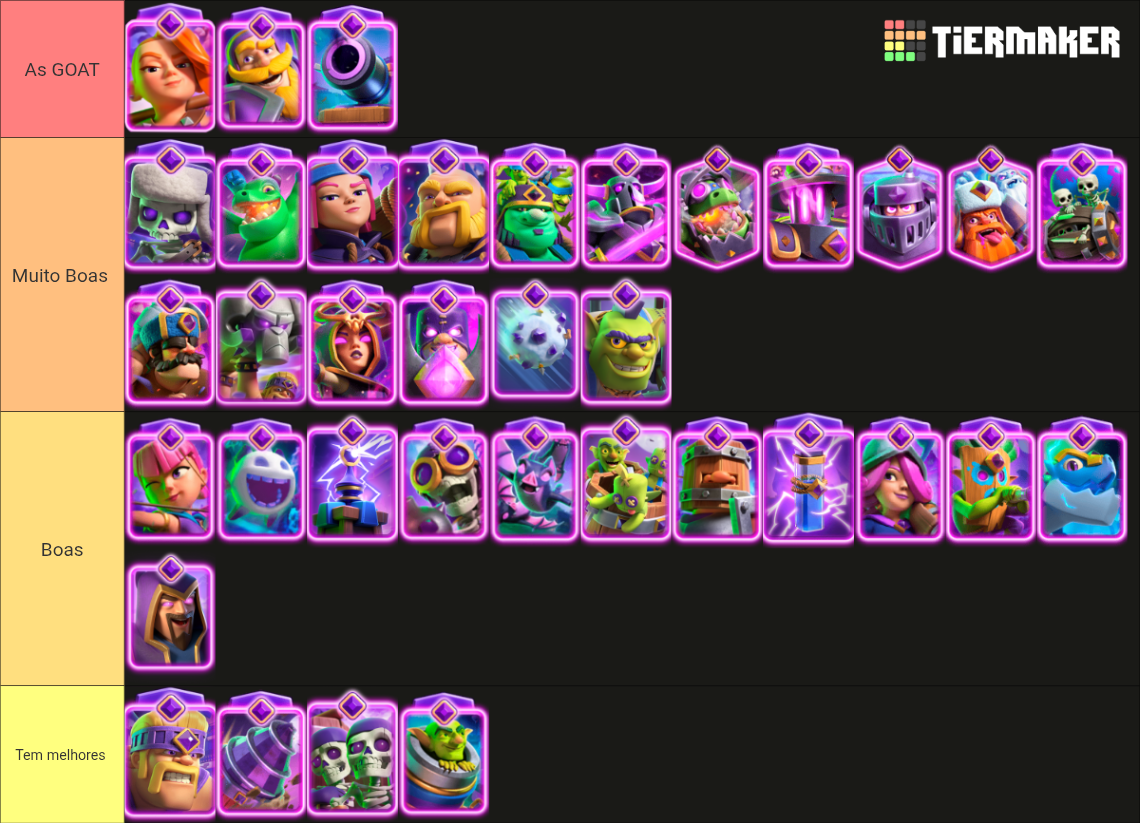 Clash Royale all cards and evolutions September 2025 Tier List (Community Rankings) - TierMaker
