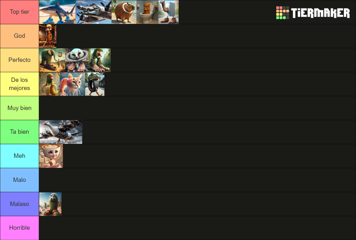 All italian brainrot (+300) Tier List (Community Rankings) - TierMaker