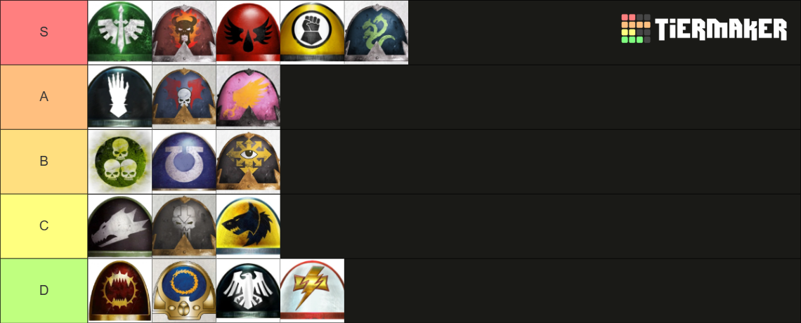 40k Space Marine Legions Tier List (Community Rankings) - TierMaker