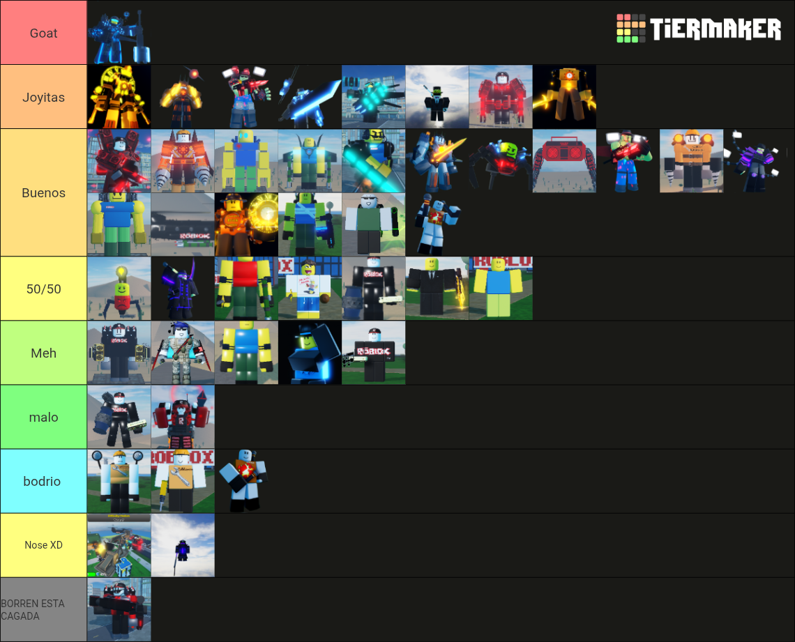 Noob Experiment BattleFront Tier List (Community Rankings) - TierMaker