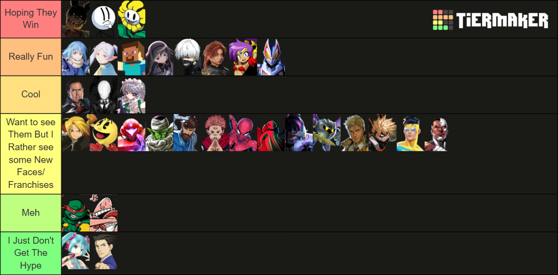 Death Battle Champion's Island Characters Tier List (Community Rankings ...
