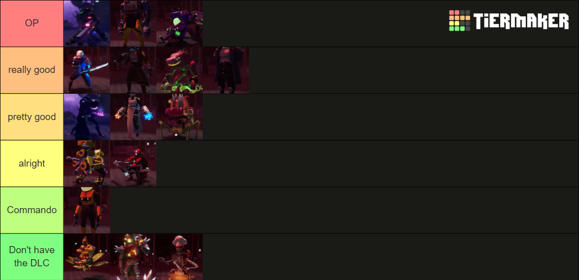 Risk of Rain 2 Survivors (Seekers of the Storm) Tier List (Community ...