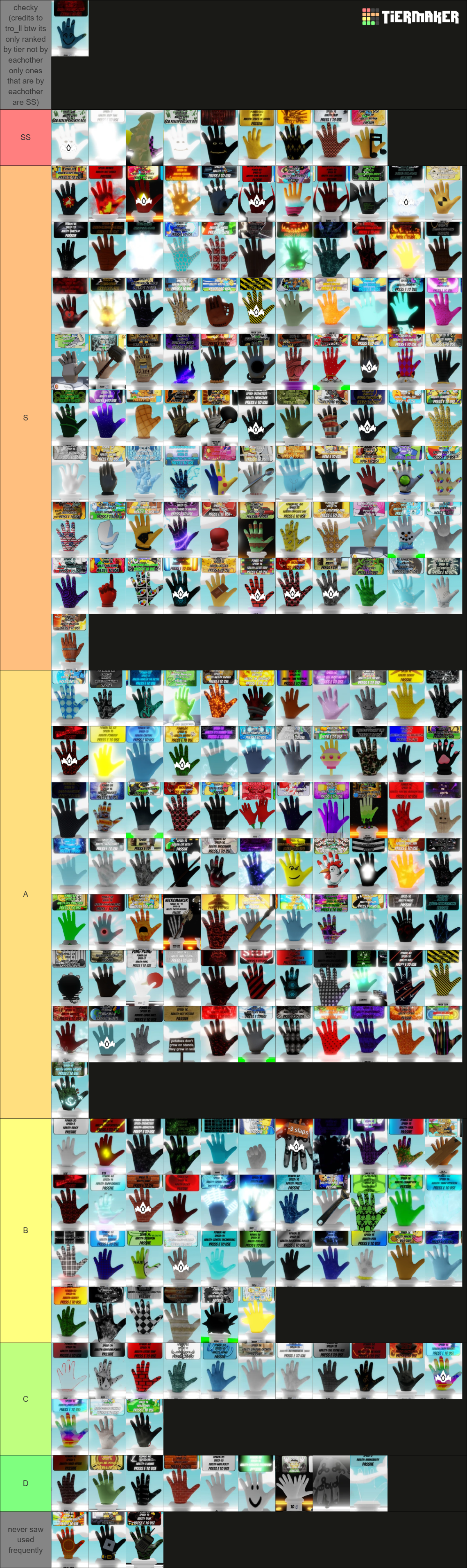 Slap Battles (UPDATED TO FLICK 4/11/2025) Tier List (Community Rankings ...