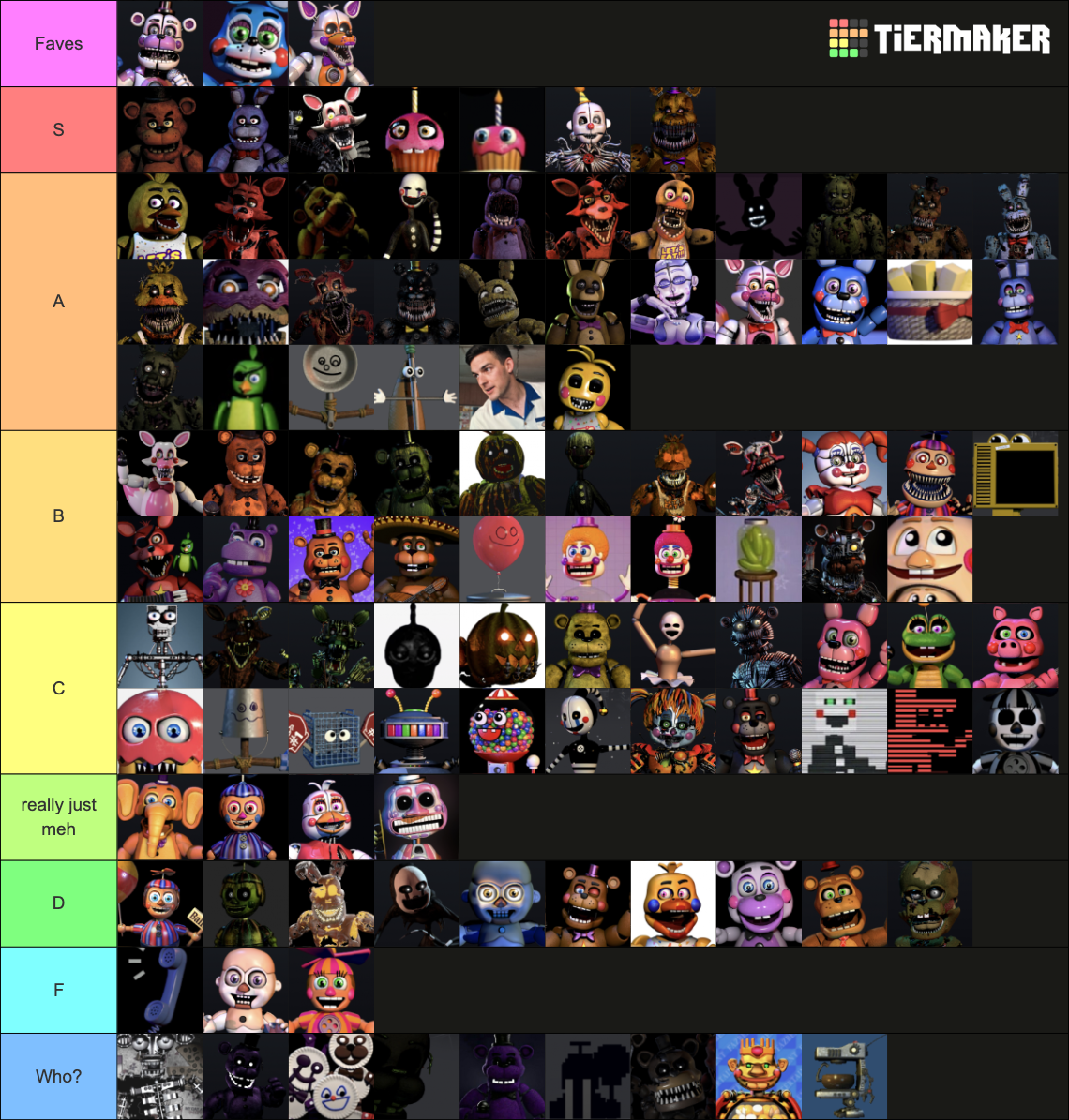 All FNAF Characters (FNAF 2 Movie) Tier List (Community Rankings ...