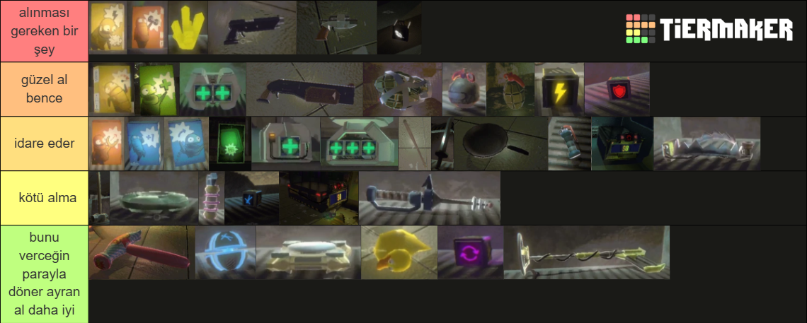 R.E.P.O. Items Tier List (Community Rankings) - TierMaker