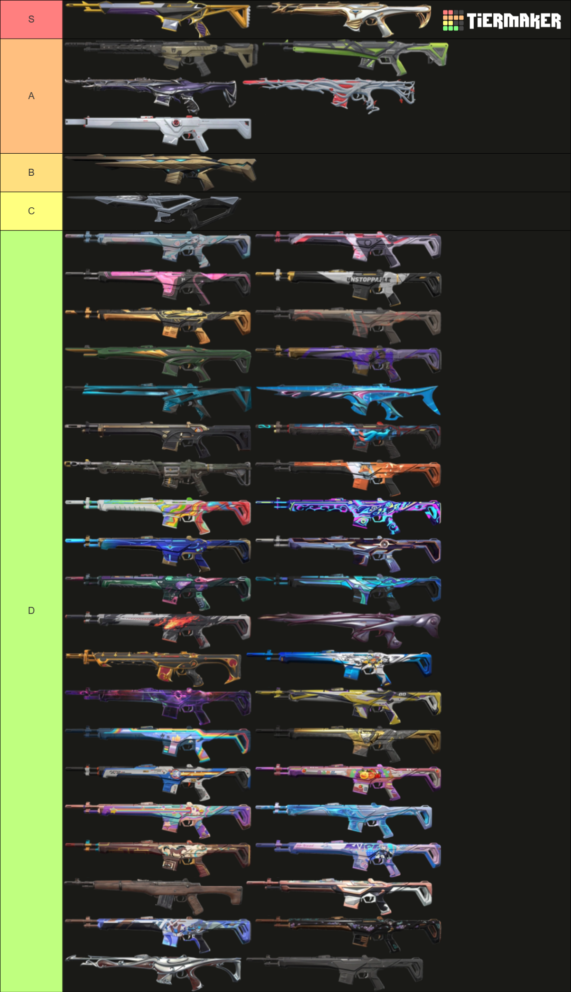 Valorant Guardian Skins (October 2025) Tier List (Community Rankings ...
