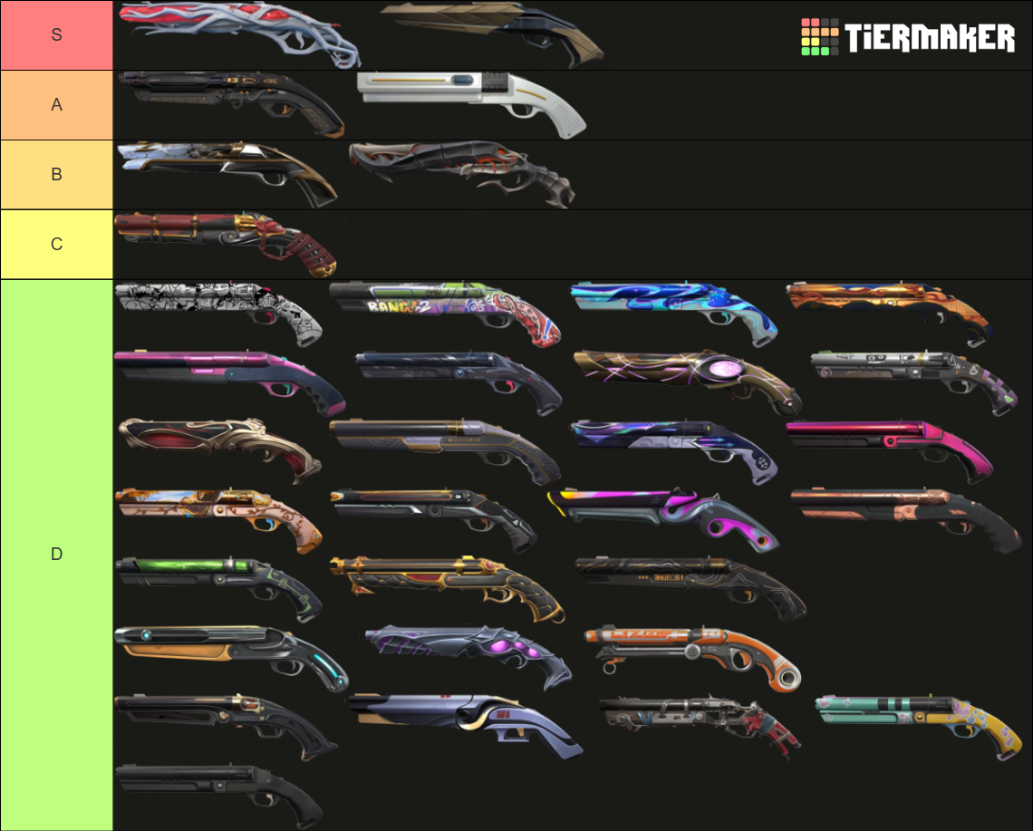 Valorant Shorty Skins (October 2025) Tier List (Community Rankings ...