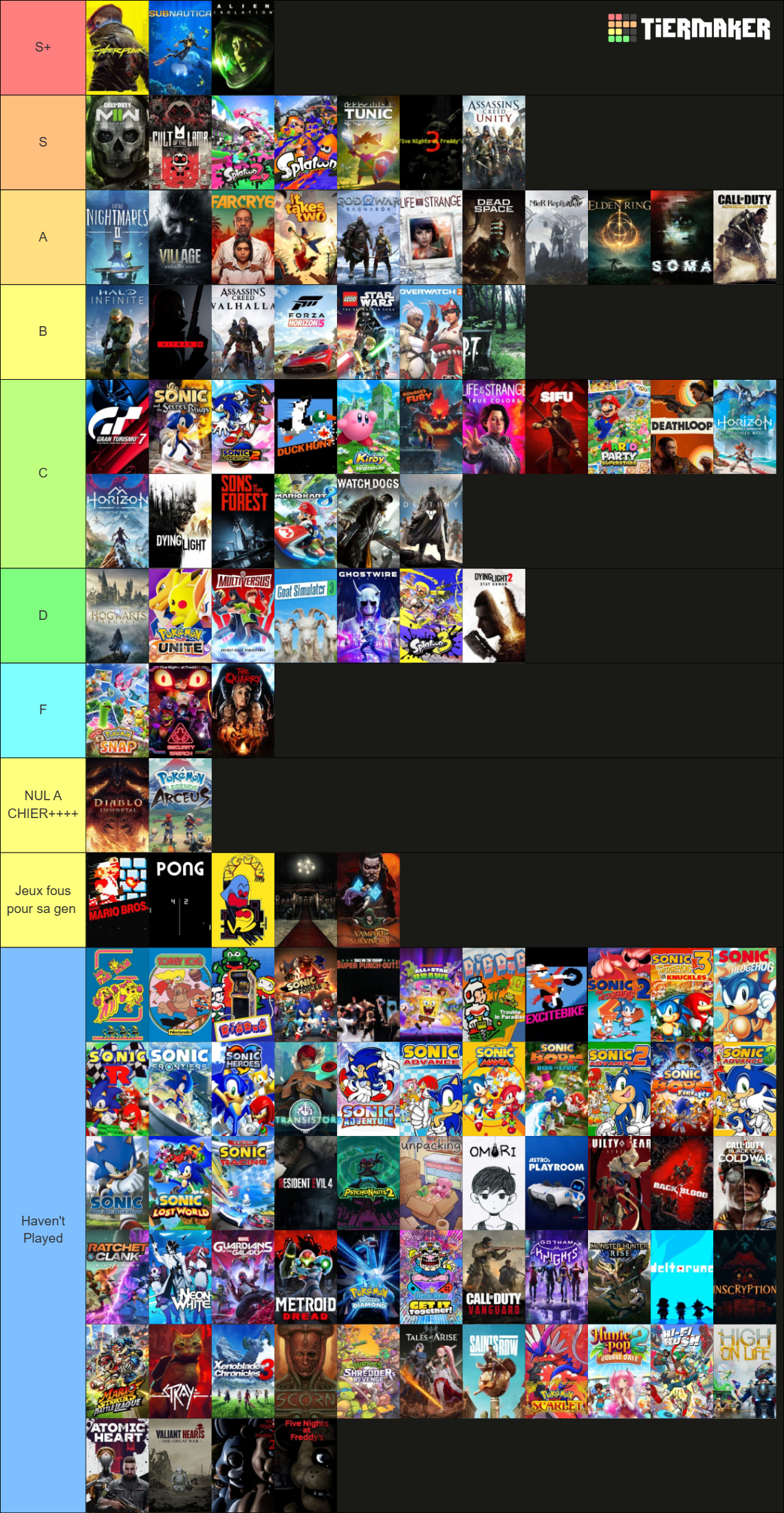 1000+ Video Games Tier List (Community Rankings) - TierMaker