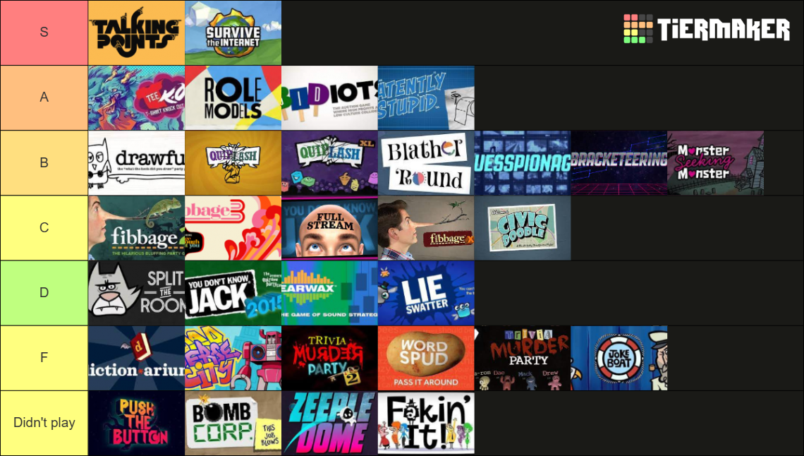 Every Jackbox Party pack Game (1-10) Tier List (Community Rankings ...