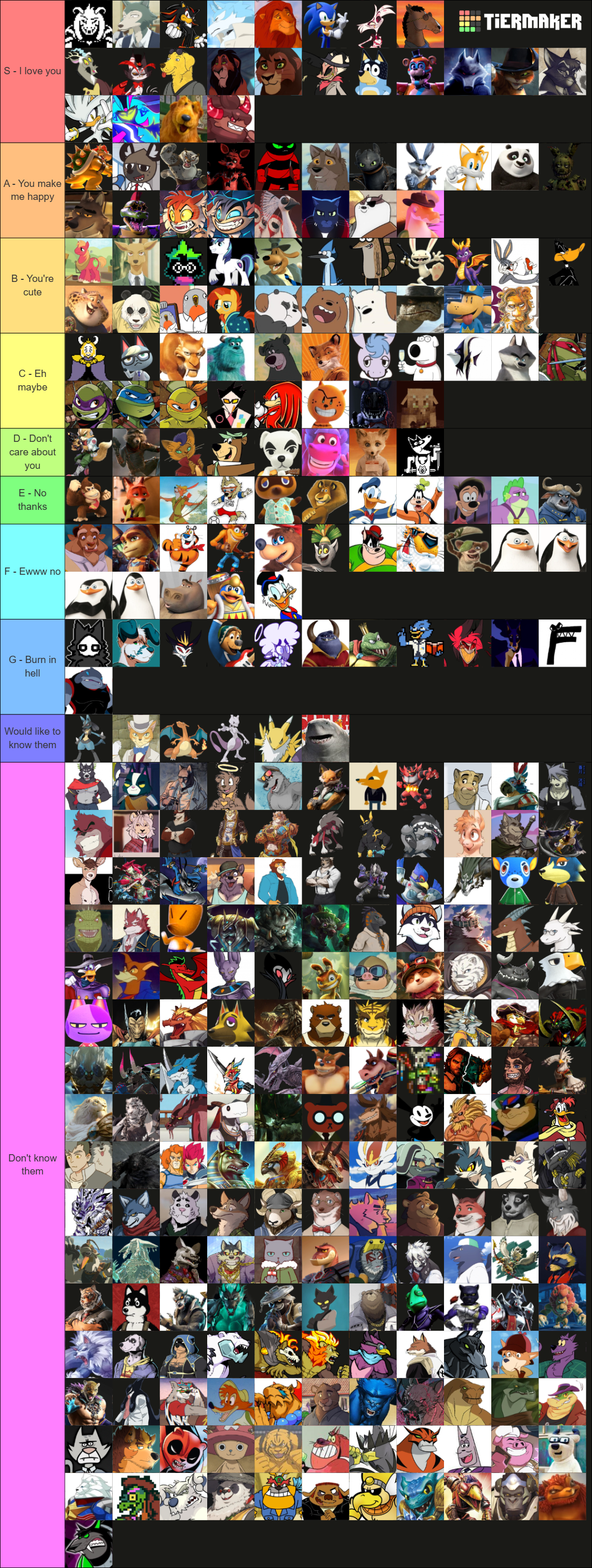 Furry Male Characters (300+ characters) Tier List (Community Rankings ...