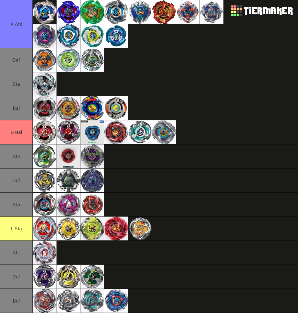 Beyblade X Releases Tier List (Community Rankings) - TierMaker