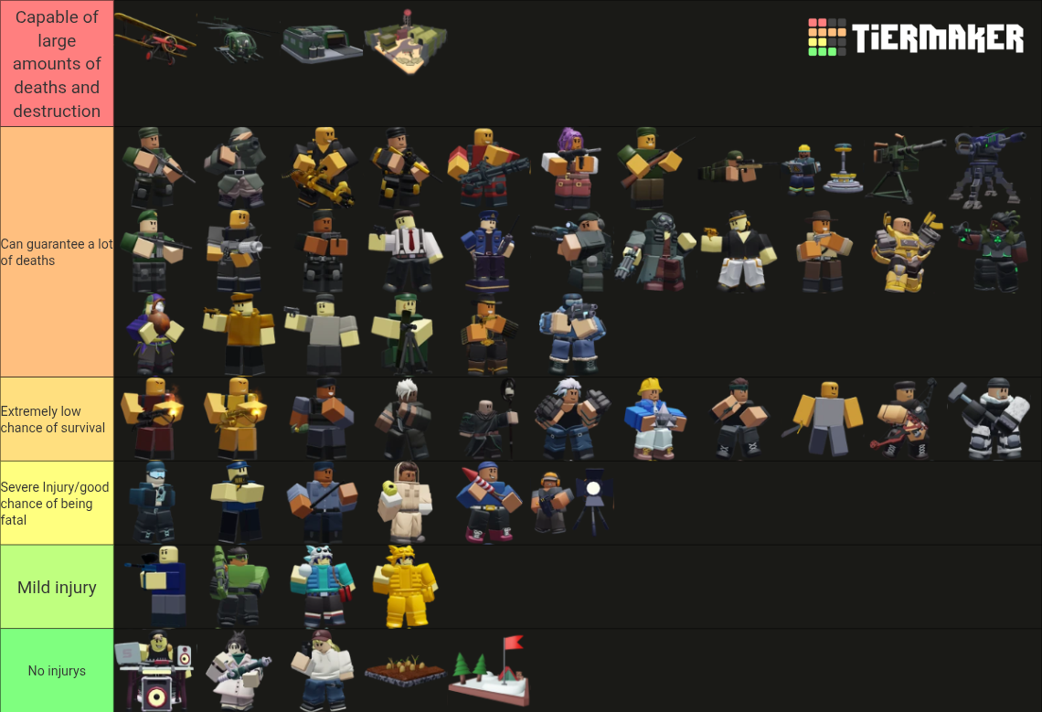 Tower Defense Simulator Towers (May 2026) Tier List (Community Rankings ...