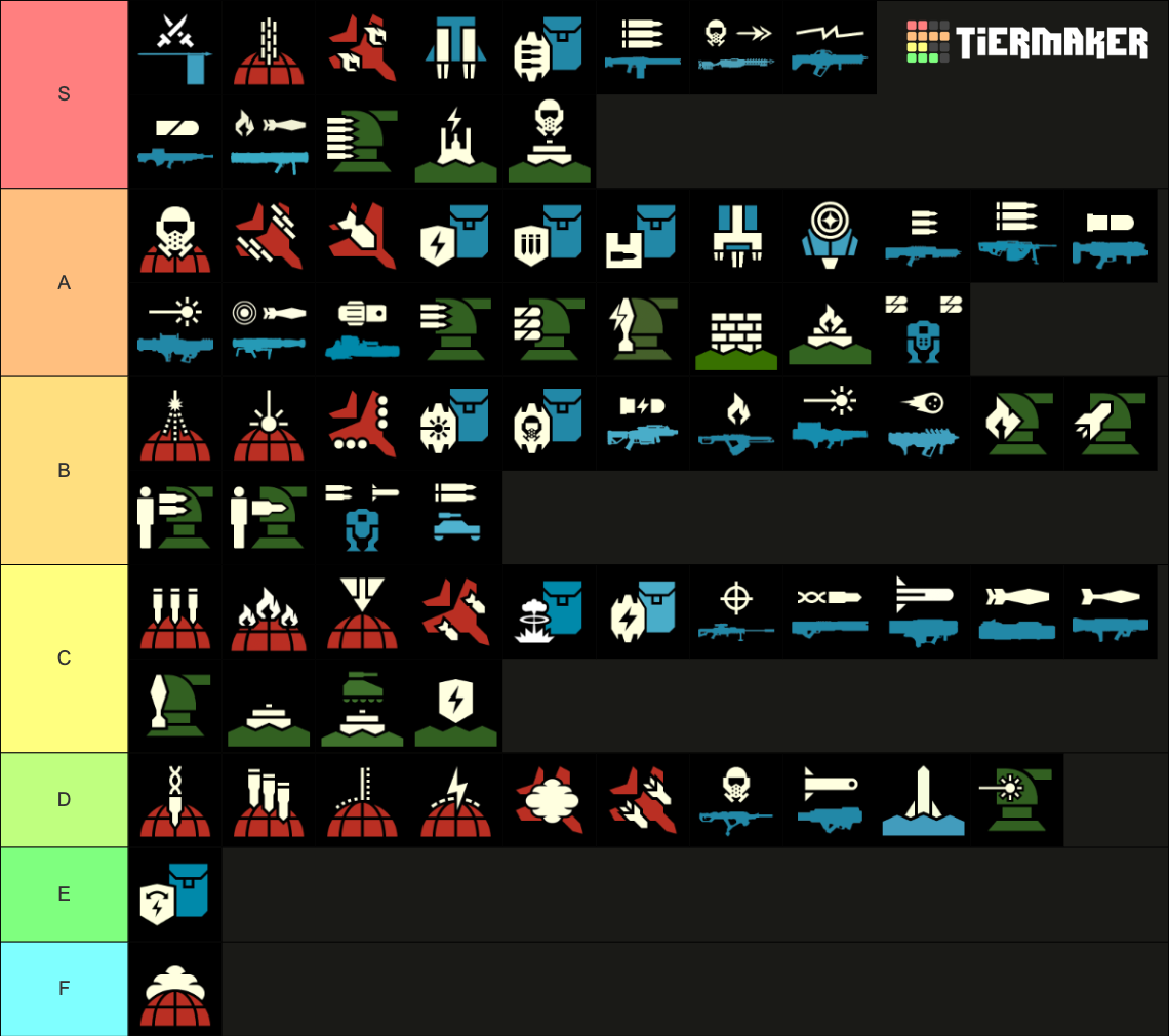 All 75 Helldivers 2 stratagems Tier List (Community Rankings) - TierMaker