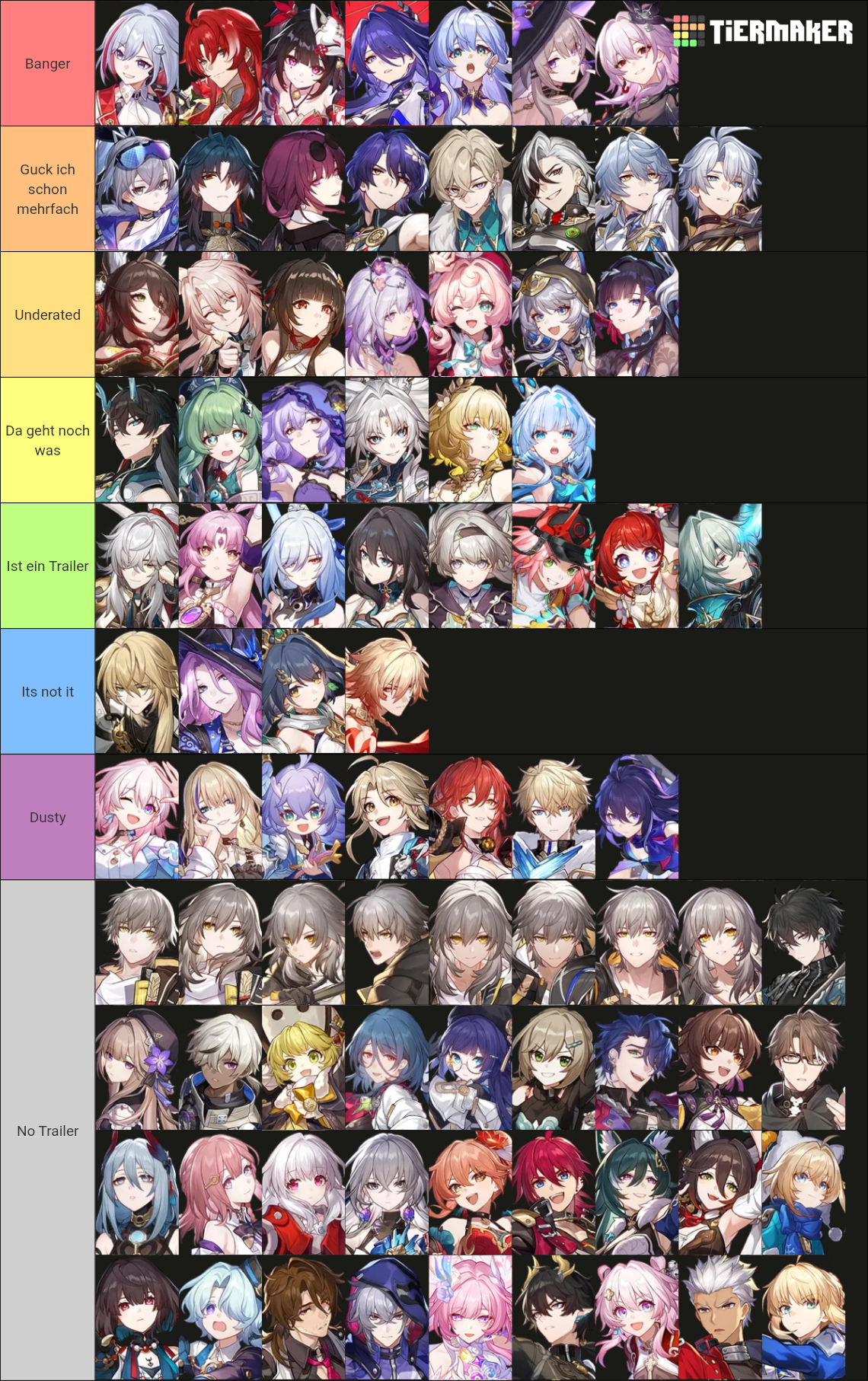 ALL Honkai: Star Rail HSR Characters (3.7) Tier List (Community ...