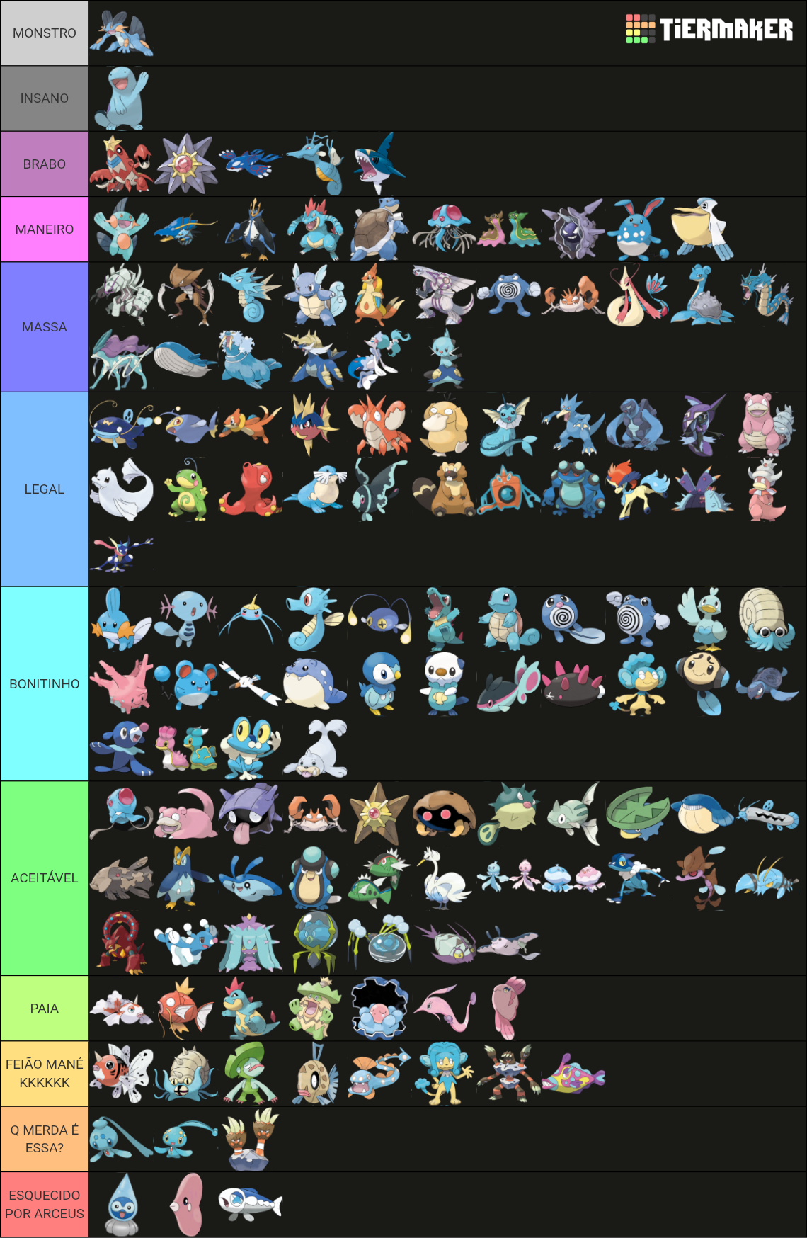 Water-Type Pokemon Tier List (Community Rankings) - TierMaker